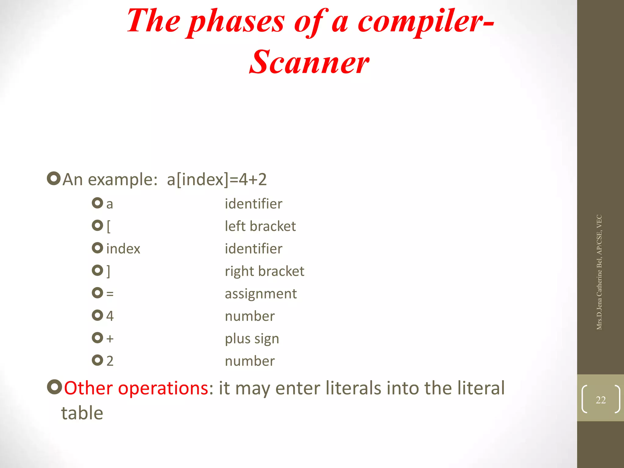 Compiler Design Unit 1 | PPT