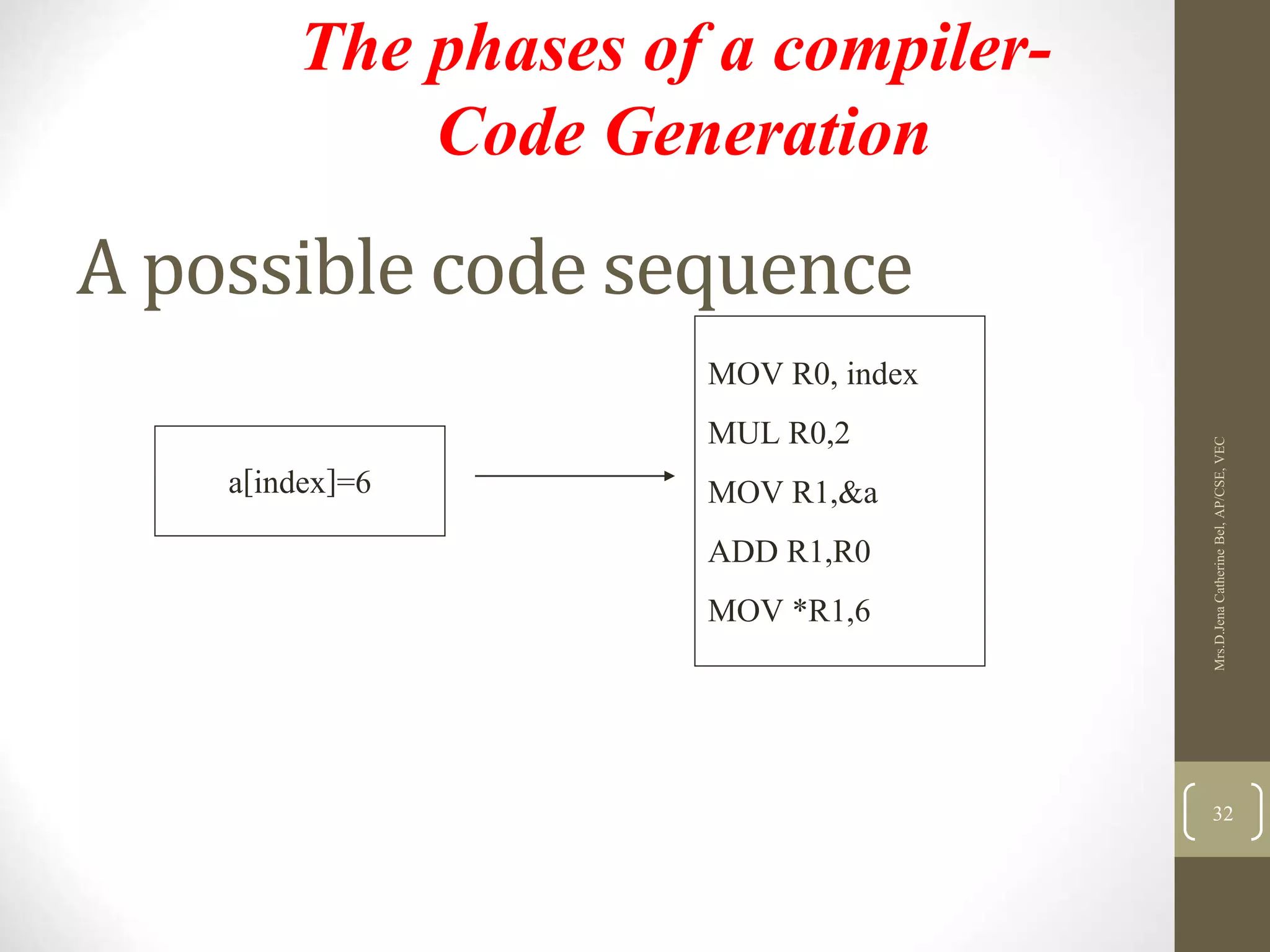 Compiler Design Unit 1 | PPT