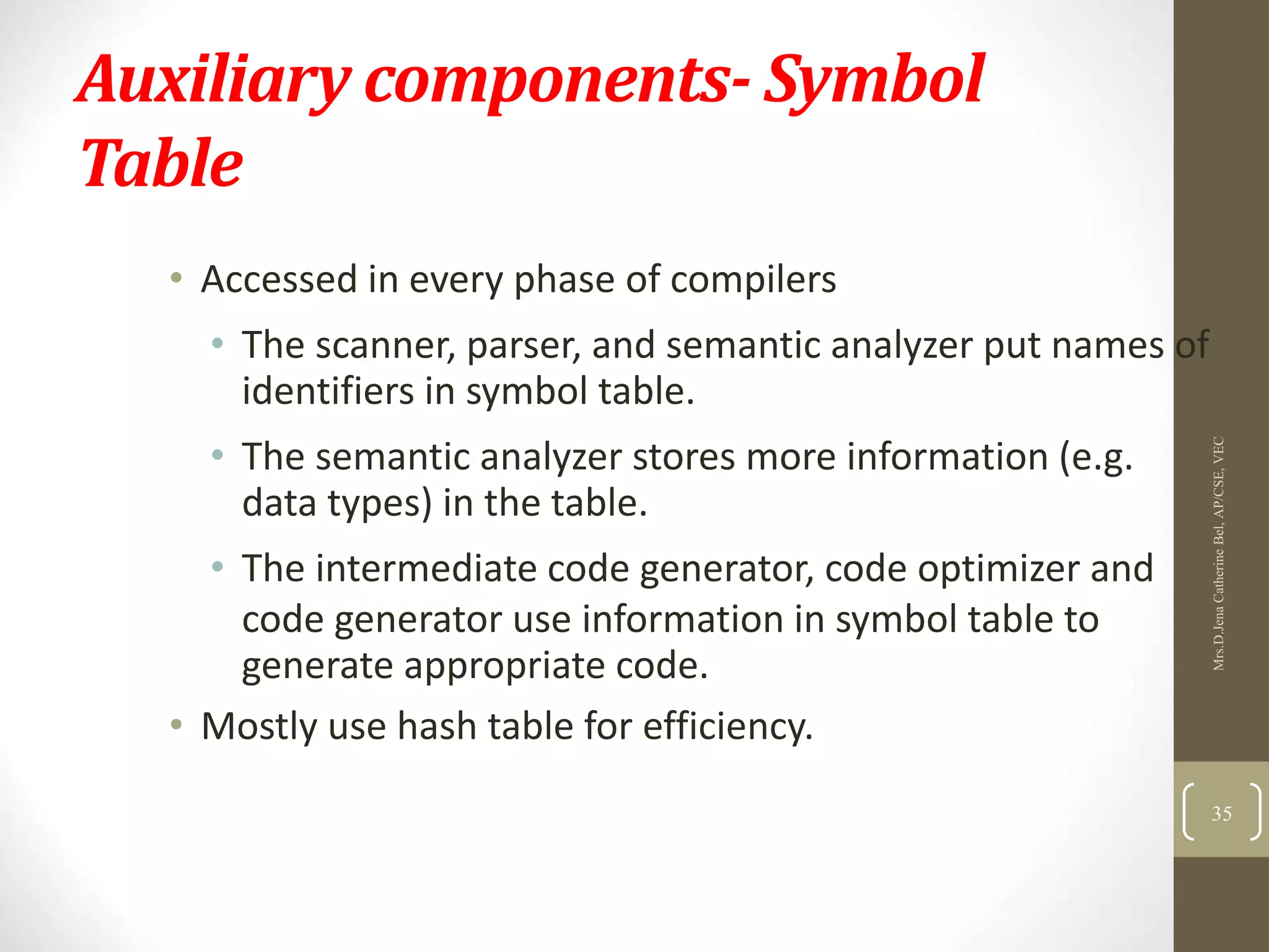 Compiler Design Unit 1 | PPT