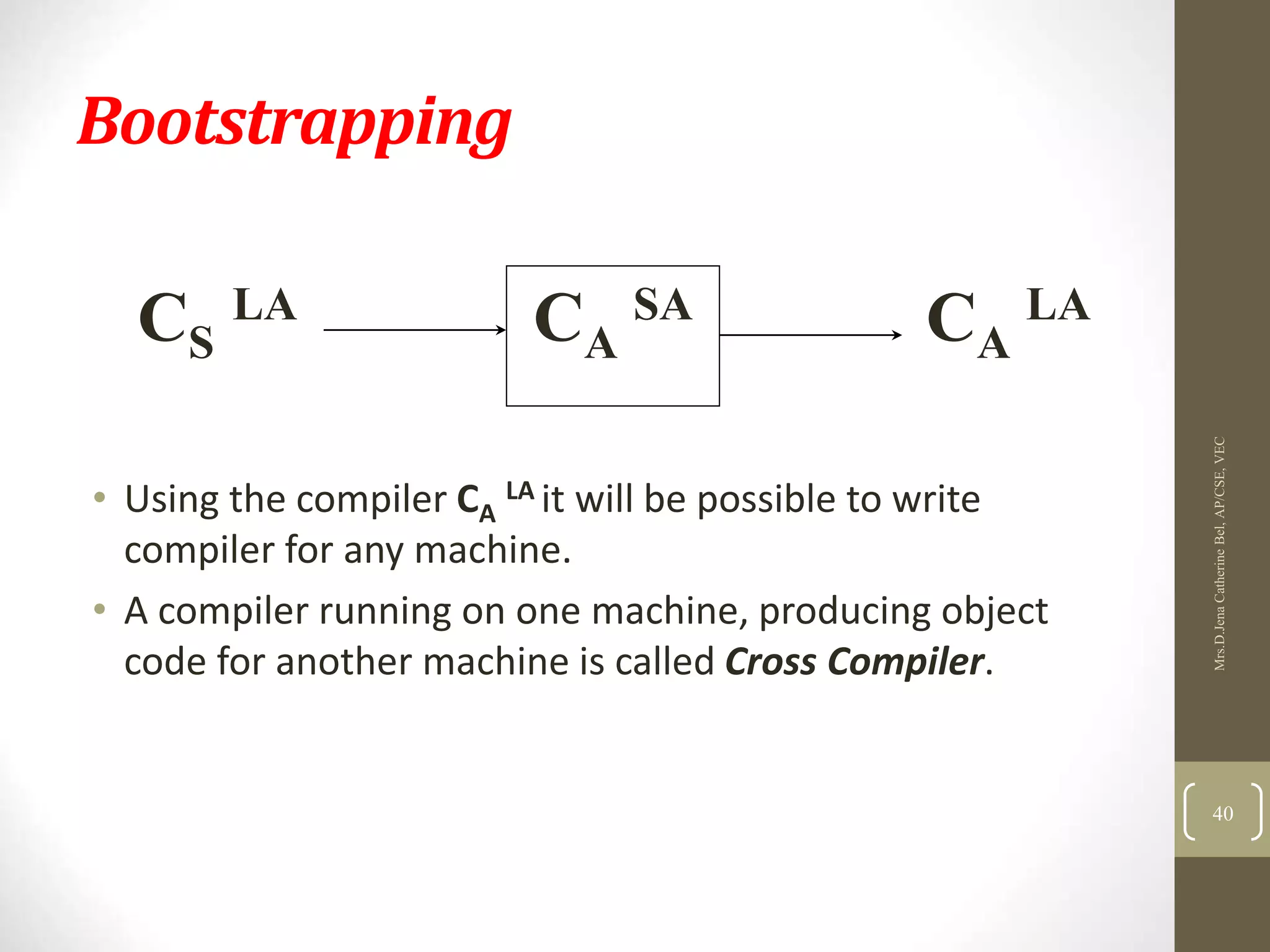 Compiler Design Unit 1 Ppt Programming Languages Computing 6930