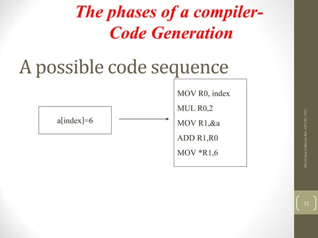 Compiler Design Unit 1 Ppt Programming Languages Computing 8317
