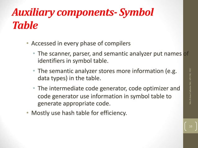 Compiler Design Unit 1 | PPT | Programming Languages | Computing