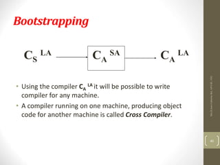Compiler Design Unit 1 | PPT