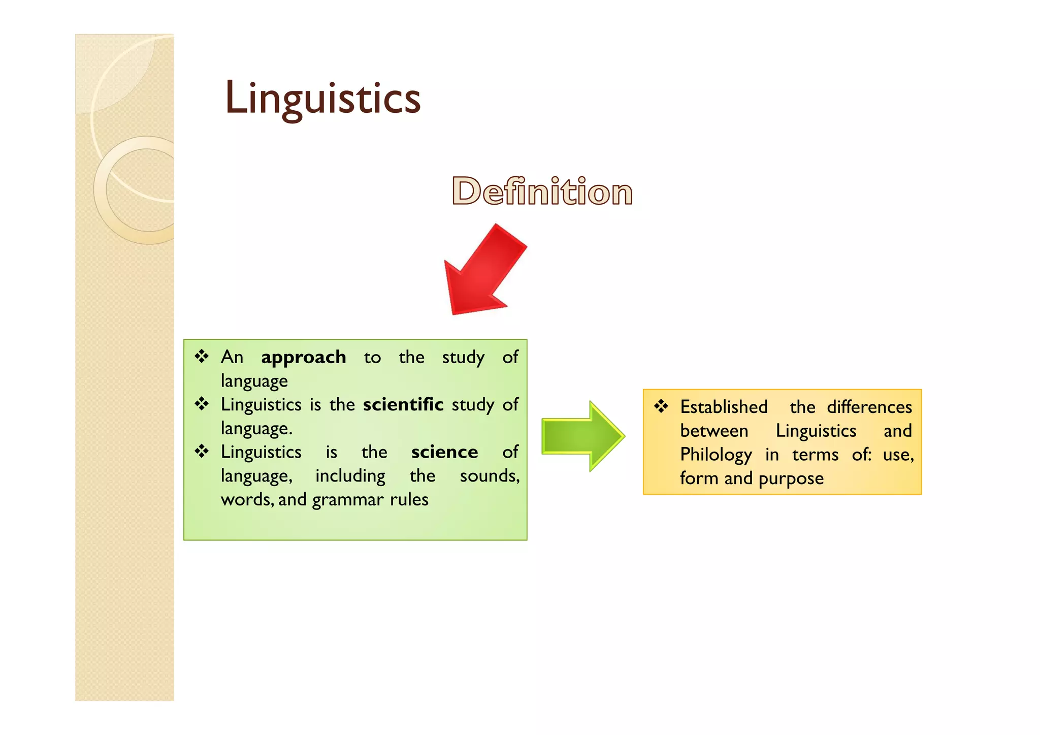unit 1. lingusitics and its branches.pdf