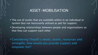 UNIT 1.2. Asset-based Approach (1) (1).pptx