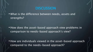 UNIT 1.2. Asset-based Approach (1) (1).pptx