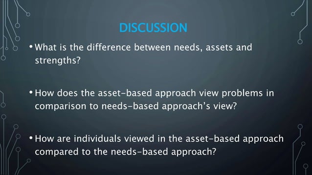 UNIT 1.2. Asset-based Approach (1) (1).pptx