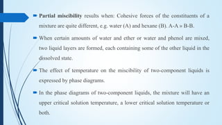 SOLUBILITY | PPT