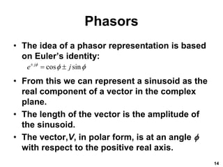 Sinusoidal Steady State Analysis | PPT