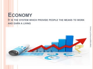 Micro Economics Class XI CBSE | PPTX