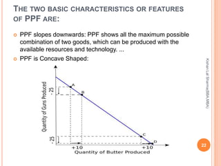 Micro Economics Class XI CBSE | PPTX