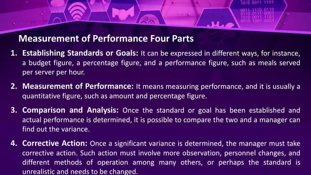 Unit 1. Introduction to Food and Beverage Control.pptx | Business Accounting & Finance | Business