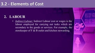 Unit 1. Introduction to Food and Beverage Control.pptx