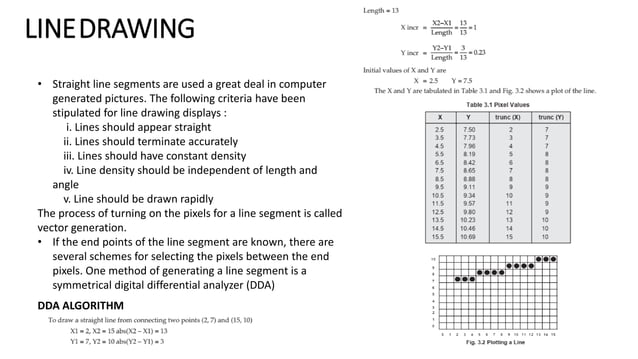 CIM INTRODUCTION UNIT 1.pdf