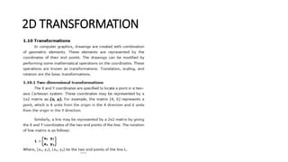 CIM INTRODUCTION UNIT 1.pdf