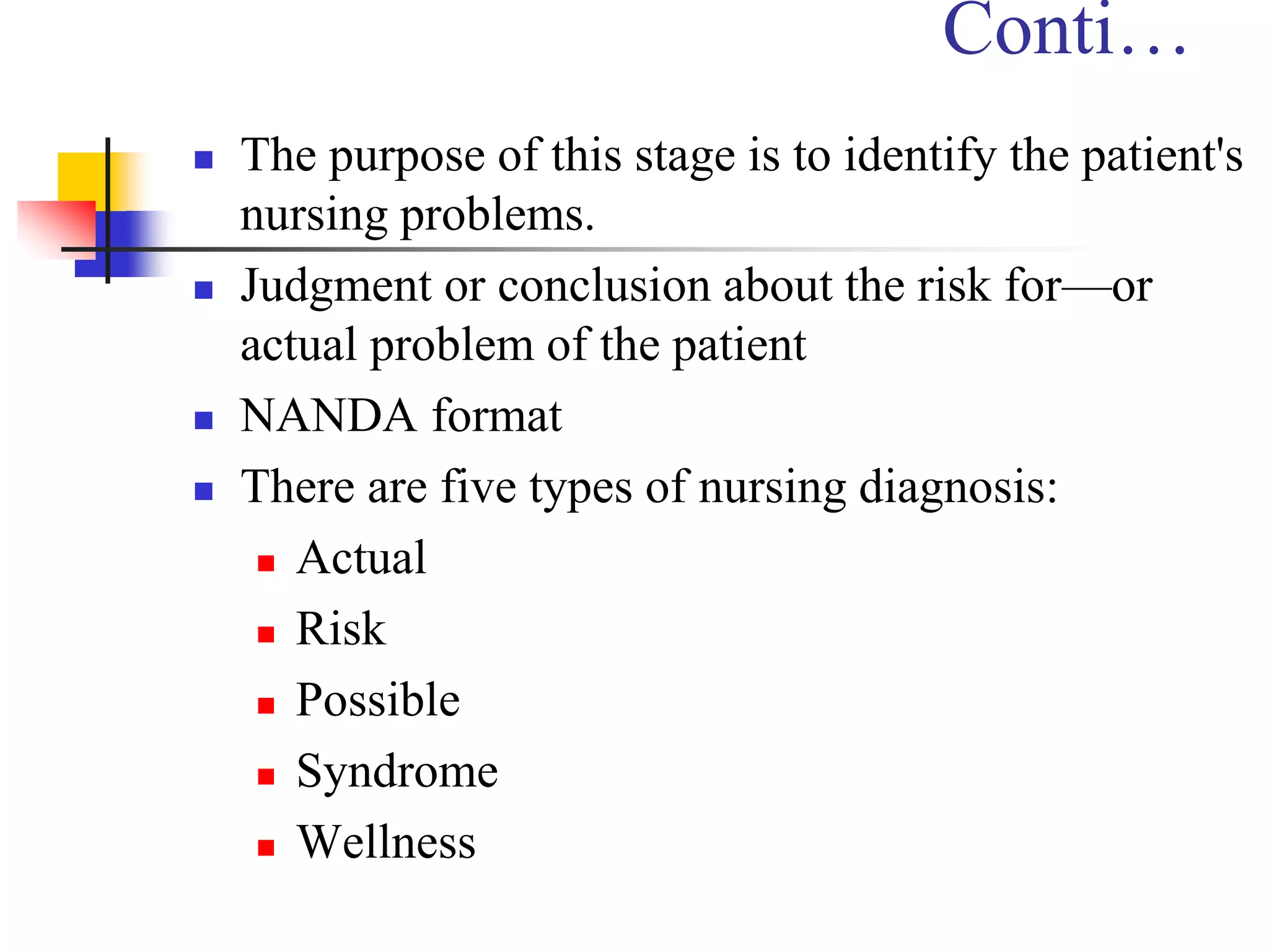 UNIT # 1.OVERVIEW OF NURSING PROCESS AND OVERVIEW OFNANDA | PDF