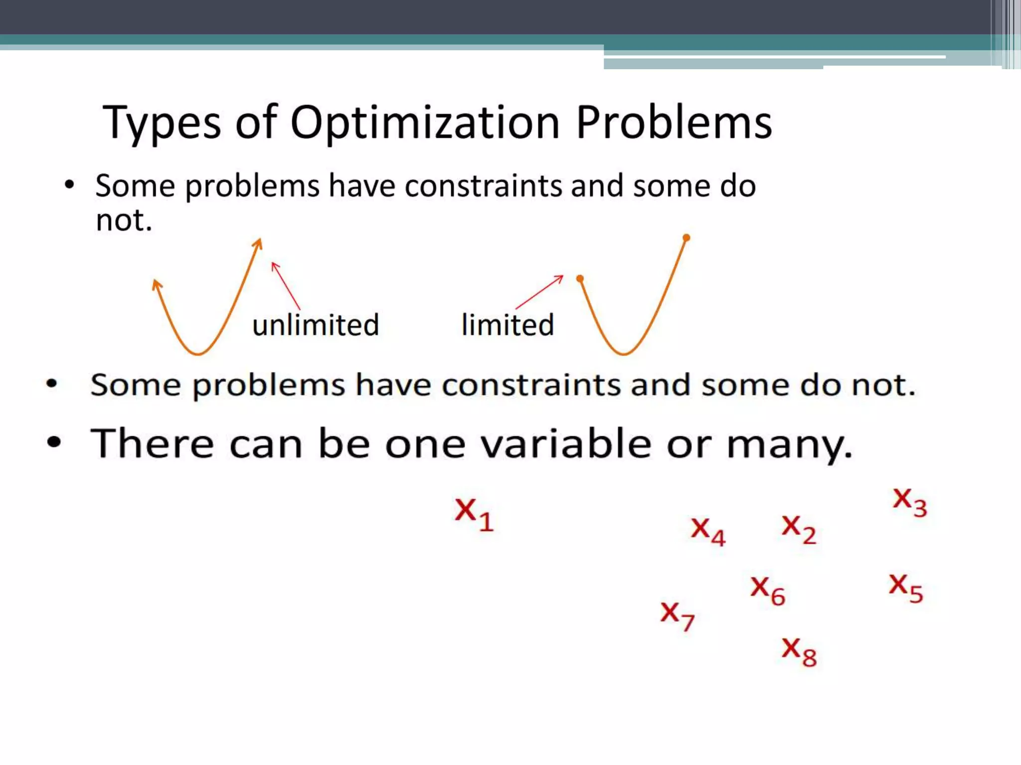 Algorithm For optimization.pptx