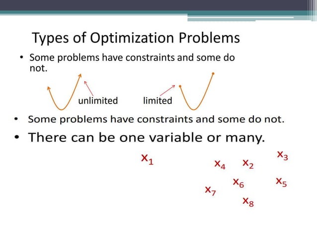 Algorithm For optimization.pptx | Physics | Science