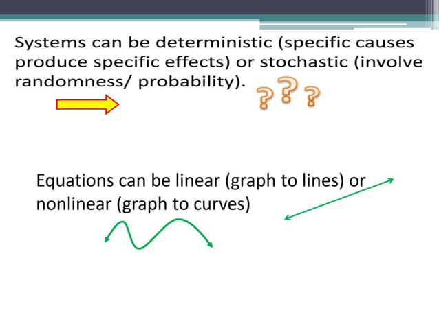 Algorithm For optimization.pptx | Physics | Science