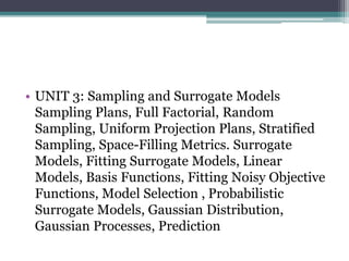 Algorithm For optimization.pptx