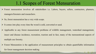 Unit 1.pdf