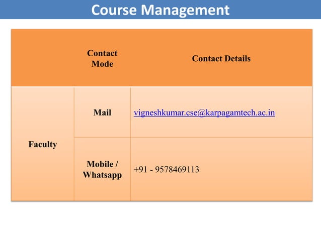 Fundamentals Of Data Structures Unit 1pptx 