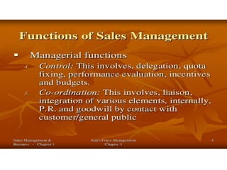 introduction to sales management | PPT | Free Download