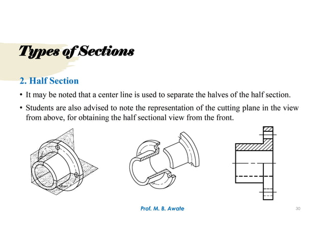 Unit 1.Types of Sections.pdf