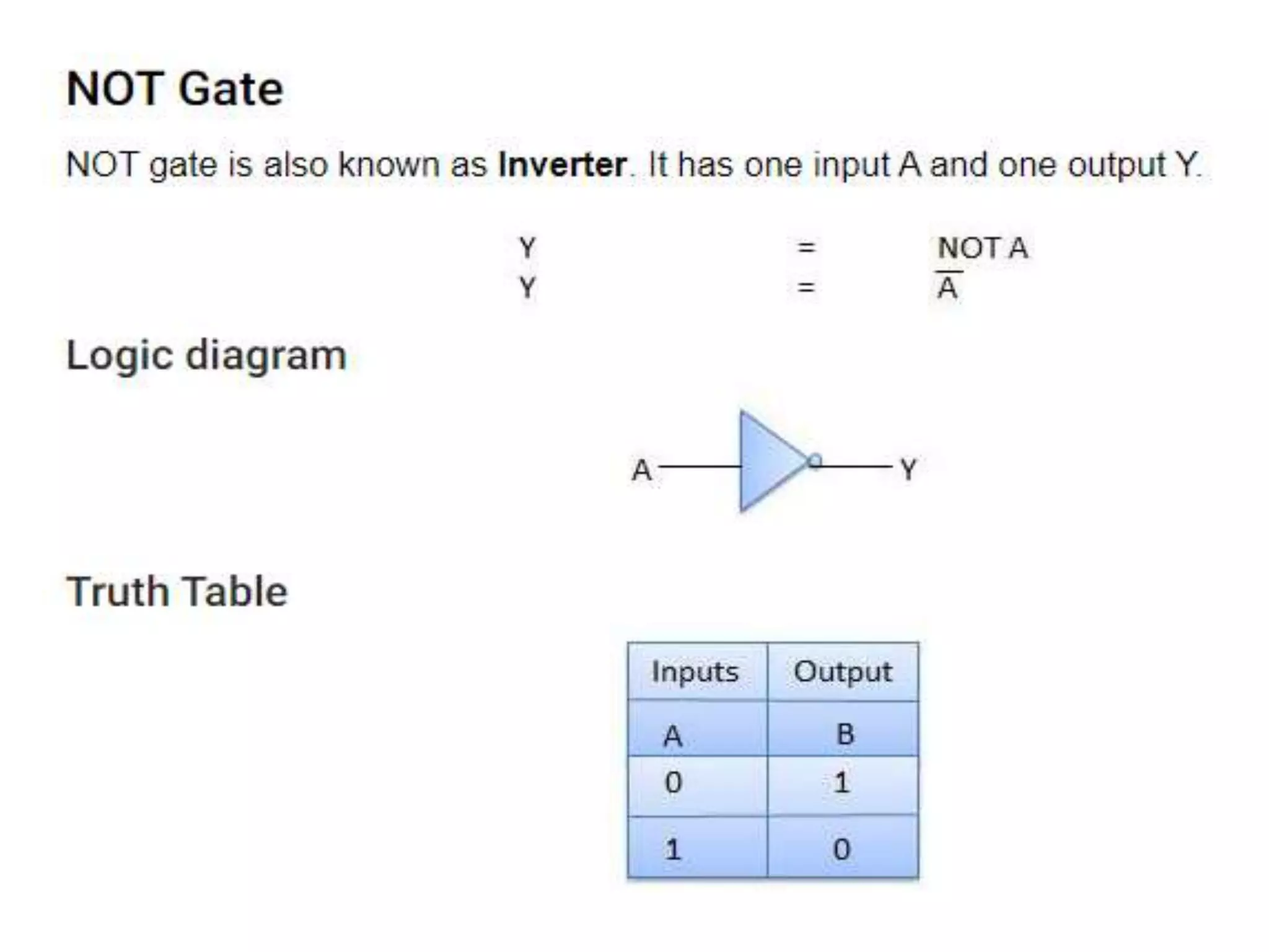 Digital Electronics Unit_1.pptx