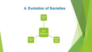 UNIT 1.1 - PRE HISTORY & HISTORY-EVOLUTION OF SOCIETIES-M.pptx