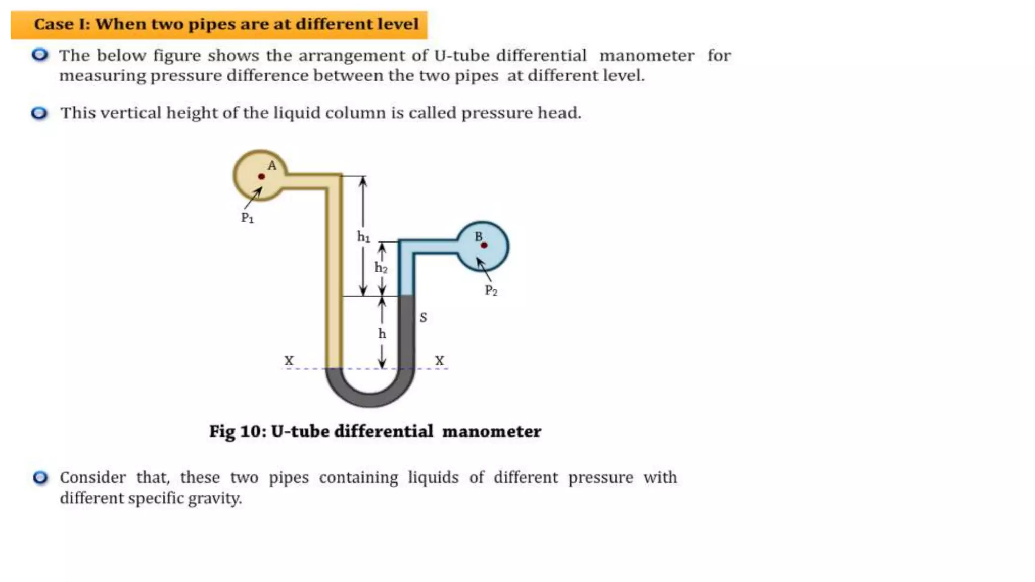 Unit 1.2-Manometers.pptx