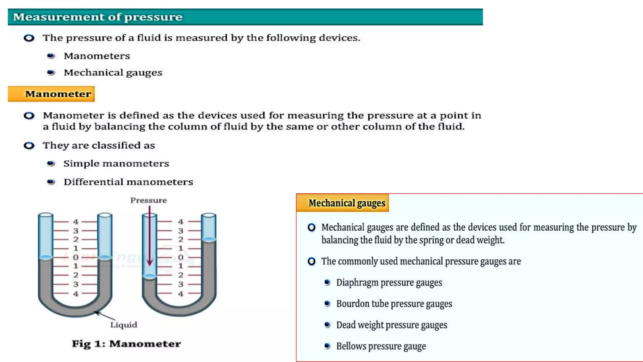 Unit 1.2-Manometers.pptx