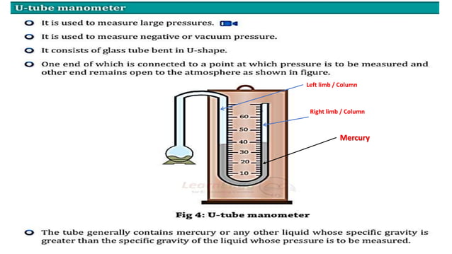 Unit 1.2-Manometers.pptx