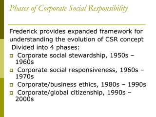 Unit 1. Introduction to Corporate Social Responsibility.ppt