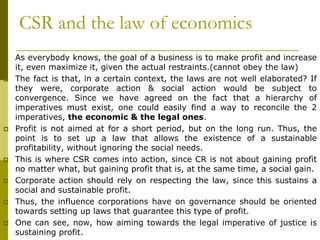 Unit 1. Introduction to Corporate Social Responsibility.ppt