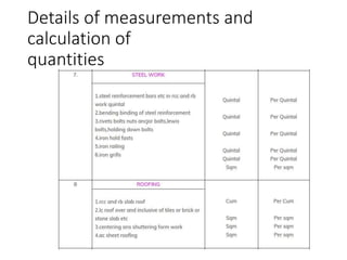 Estimation Costing and Valuation Unit 1 | PPTX