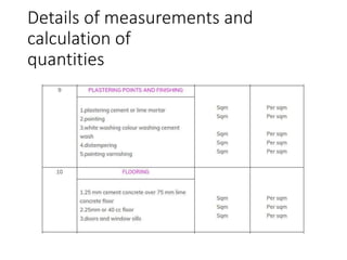 Estimation Costing and Valuation Unit 1 | PPTX