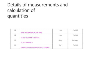 Estimation Costing and Valuation Unit 1 | PPTX