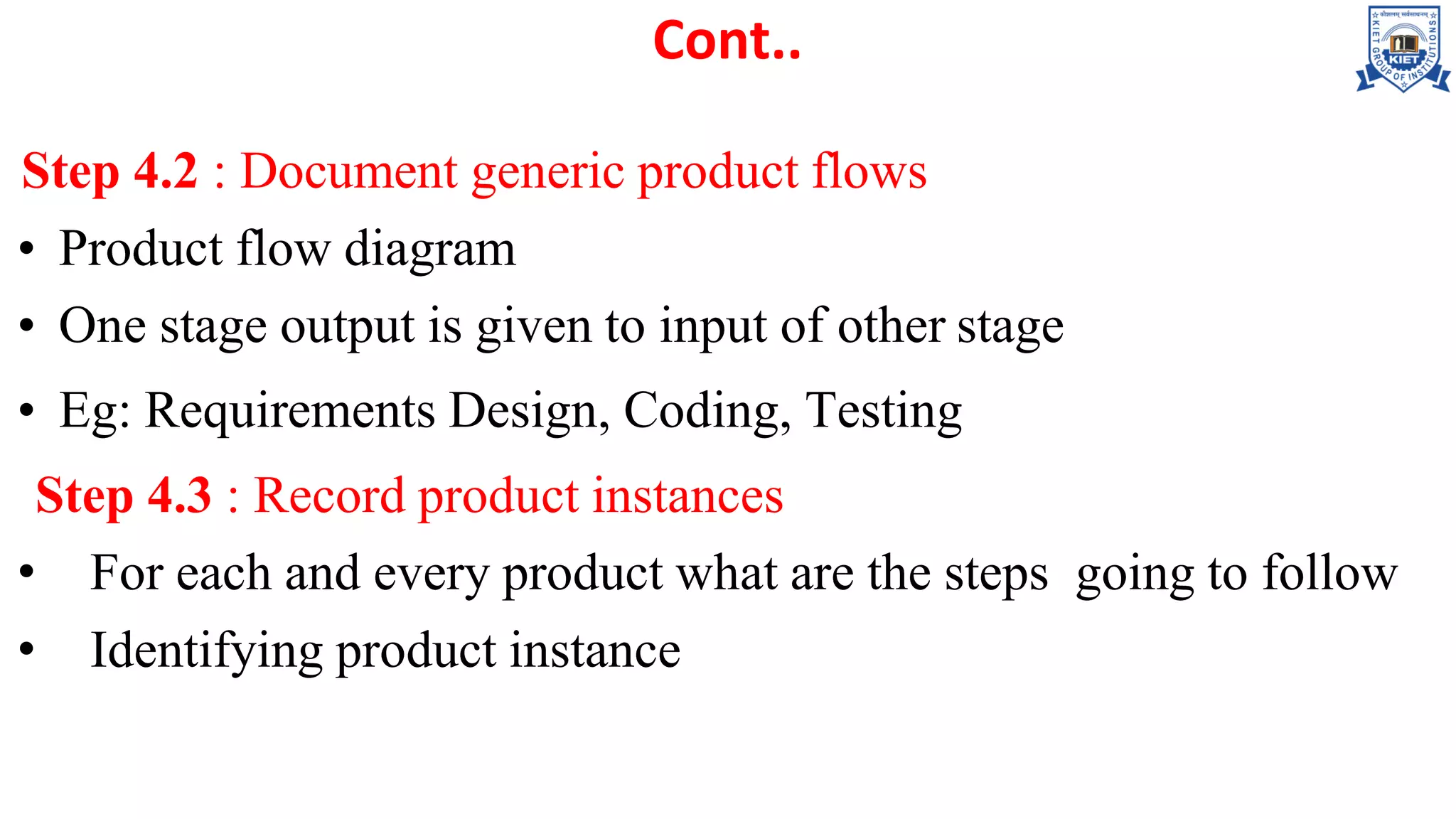 Unit 1.2 Stepwise Project Planning.pdf