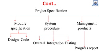 Unit 1.2 Stepwise Project Planning.pdf