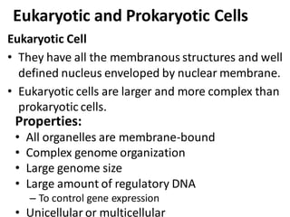 Unit1. Introduction to Microbiology. Microbiology.pdf