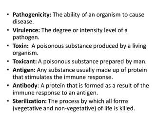Unit1. Introduction to Microbiology. Microbiology.pdf