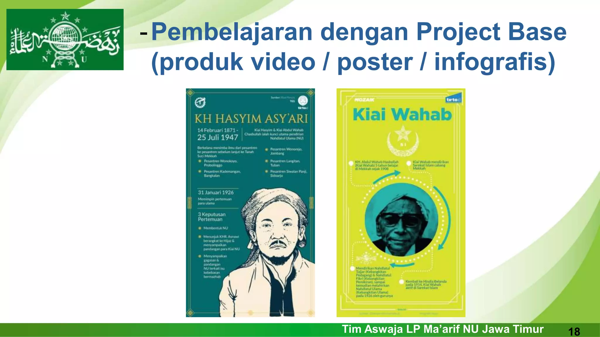 Unit 1. Pembelajaran Sejarah Aswaja dan Ke NU an.pptx