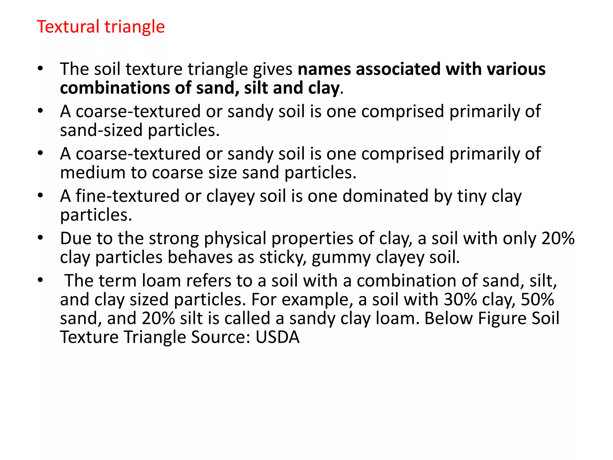 Unit 1 INTRODUCTION AND SOIL PHYSICS.pptx