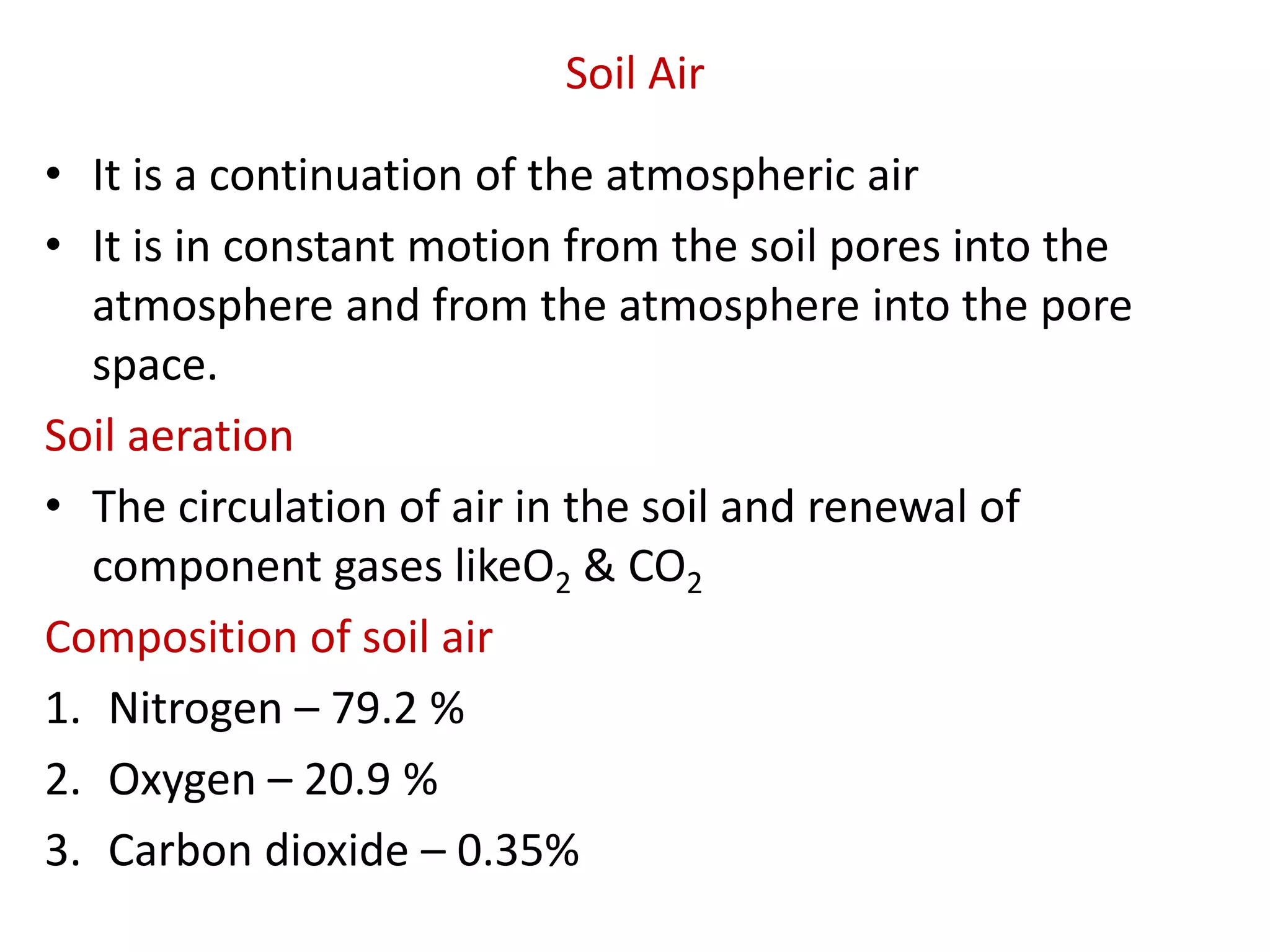 Unit 1 INTRODUCTION AND SOIL PHYSICS.pptx