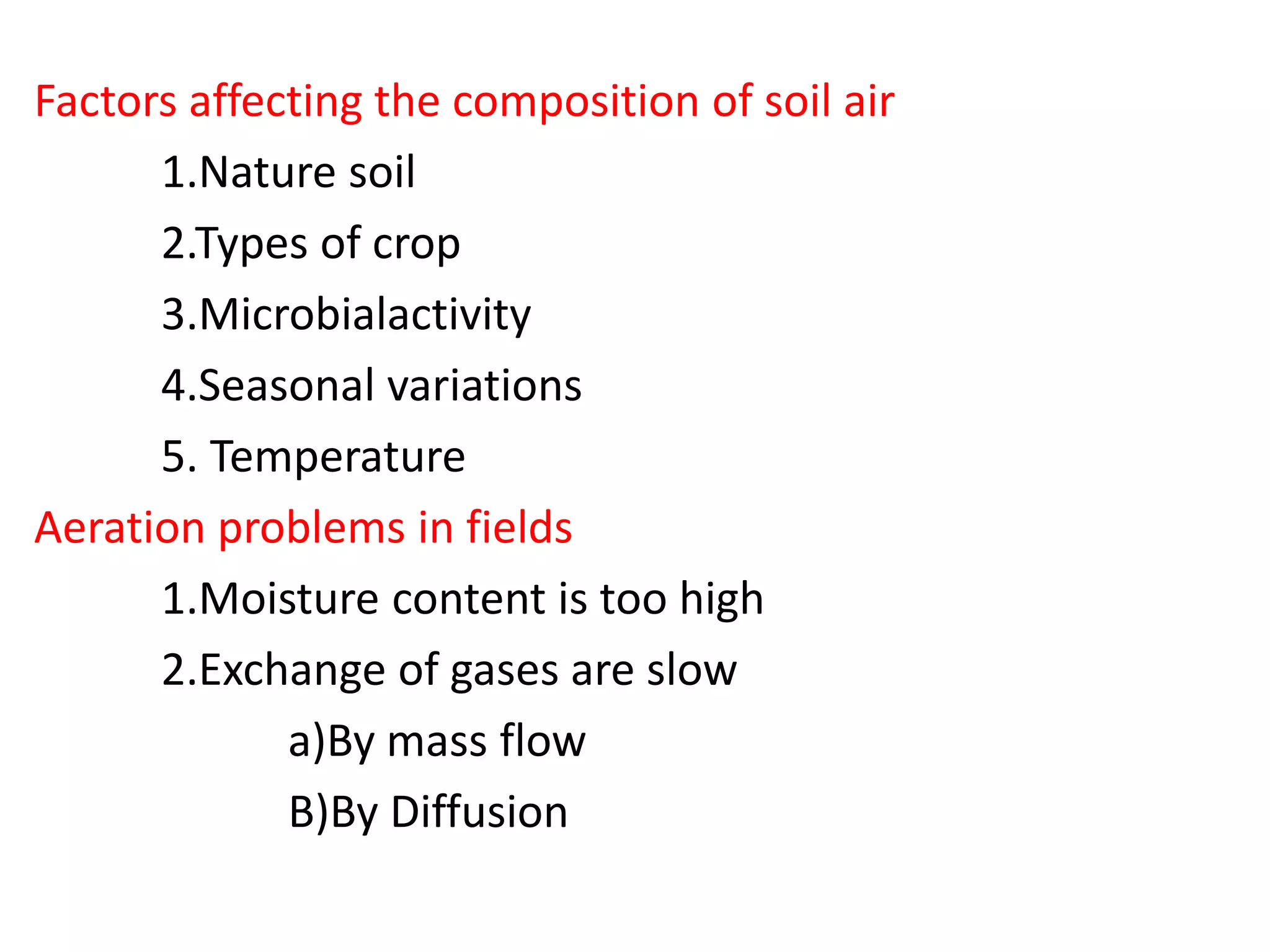 Unit 1 INTRODUCTION AND SOIL PHYSICS.pptx