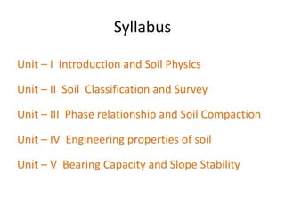 Unit 1 INTRODUCTION AND SOIL PHYSICS.pptx