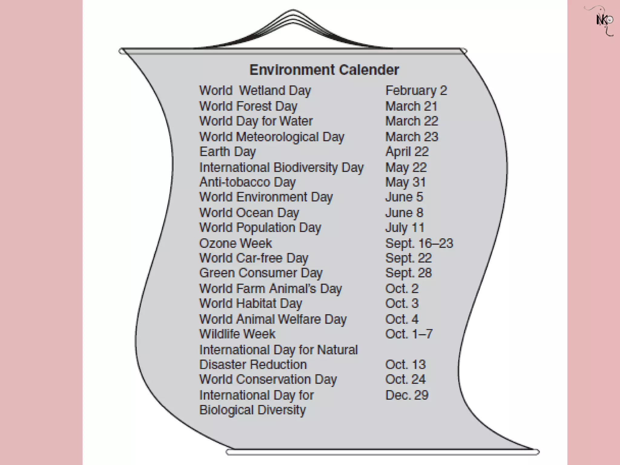Unit 1. Introduction to environmental studies.pdf