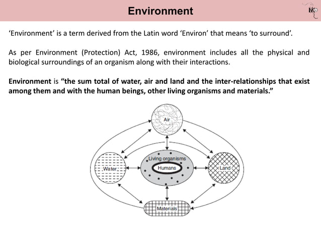 Unit 1. Introduction to environmental studies.pdf
