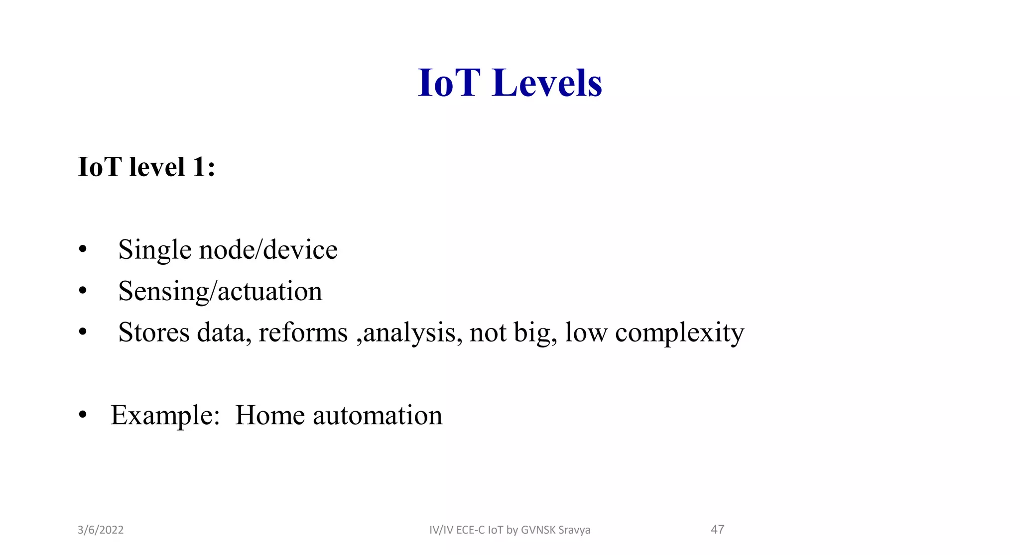 Introduction to Internet of Things.pdf